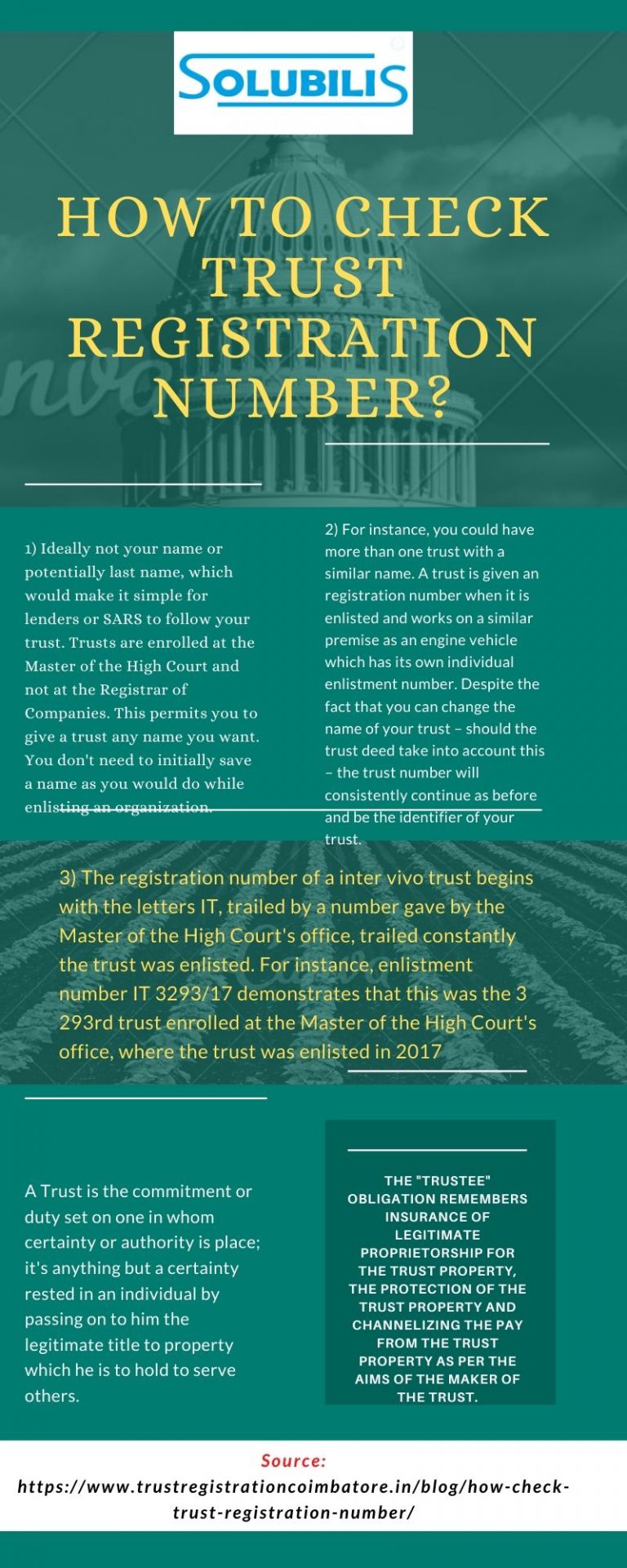 How to check charitable trust registration number?