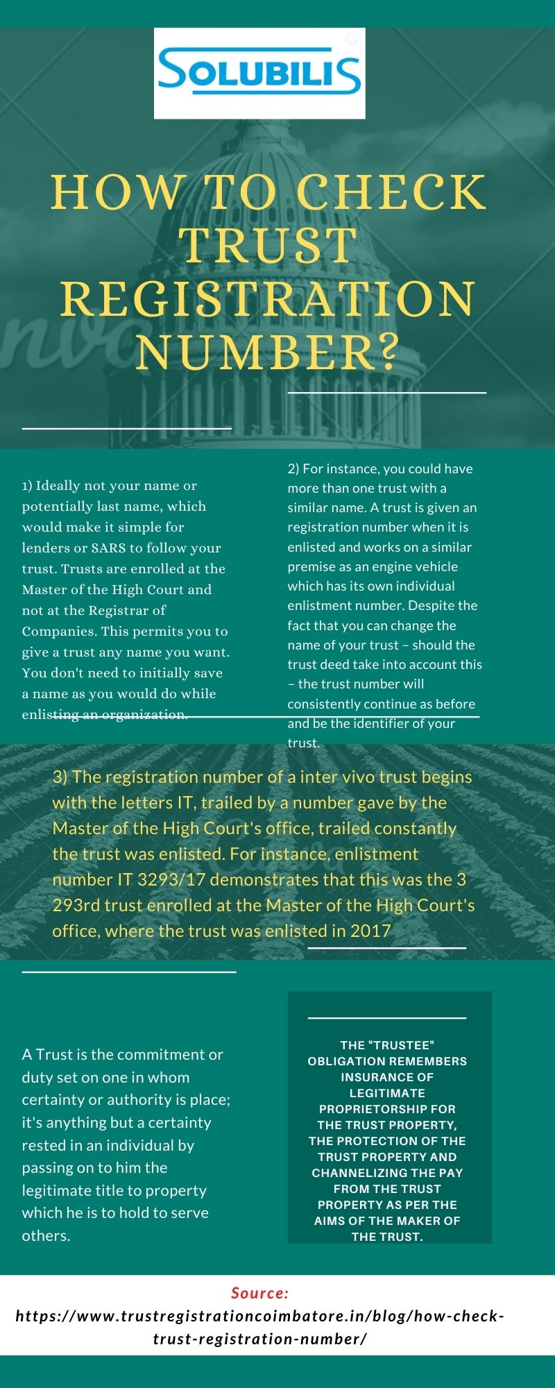 How to check charitable trust registration number?